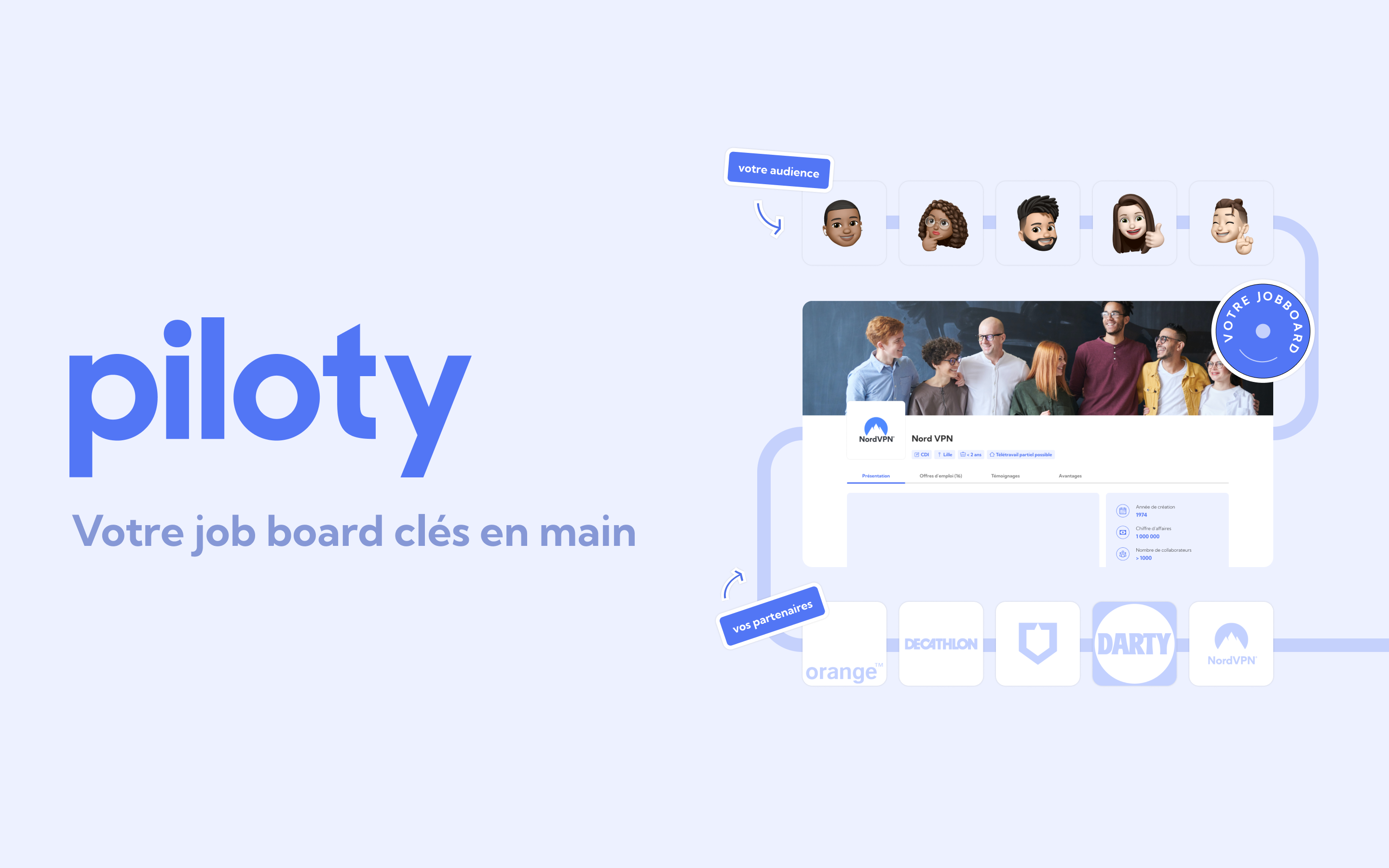 Piloty • jobboard en marque blanche